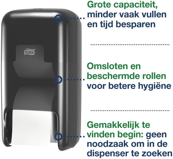 Toiletpapierdispenser Tork T7 Elevation OptiServe Coreless verticaal duo zwart 558042 - Datas ...
